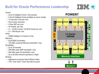 E-Business Suite 1 _ Peter Kennewell _ EBS Growth powered by IBM and Oracle.pdf