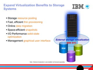 E-Business Suite 1 _ Peter Kennewell _ EBS Growth powered by IBM and ...