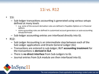 E-Business Suite 2 _ Rajesh Narang _ R12 Subledger accounting ...