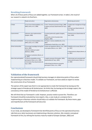 Ebusiness considerations | PDF