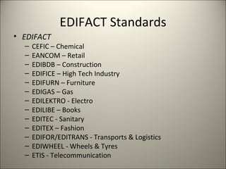 E business edi_basics | PPT