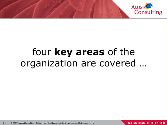 E Business Maturity Model 2.0 Atos Consulting | PPT