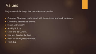 E business model of amazon | PPTX