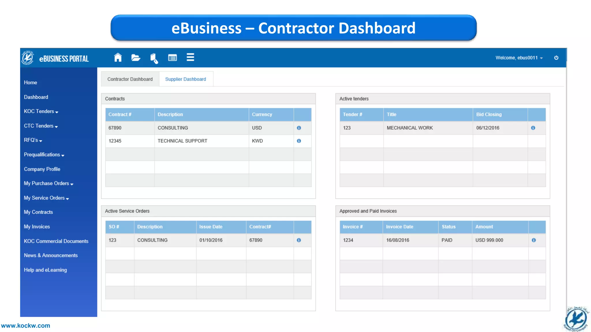 eBusinessOverview.ppsx
