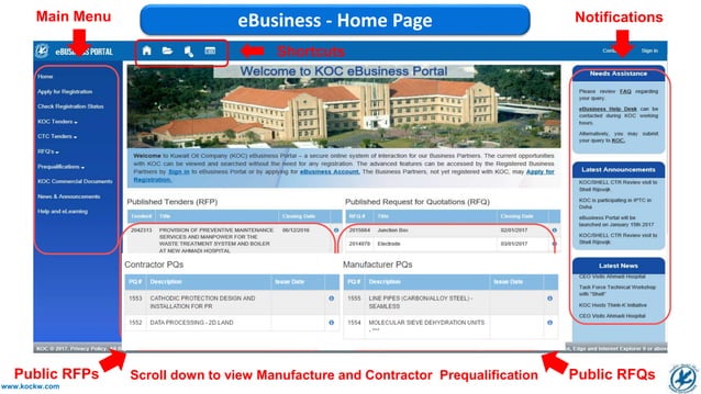 eBusinessOverview.ppsx | Technology & Computing