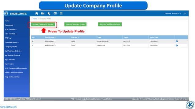 eBusinessOverview.ppsx | Technology & Computing
