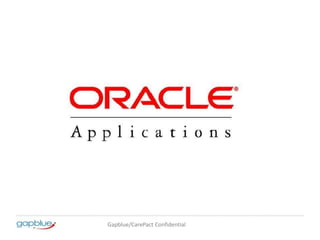 E-business R12 Flow Process for P2P.pptx