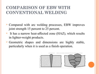 Electron Beam Welding | PPT