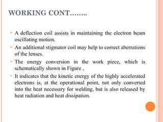 Electron Beam Welding | PPT