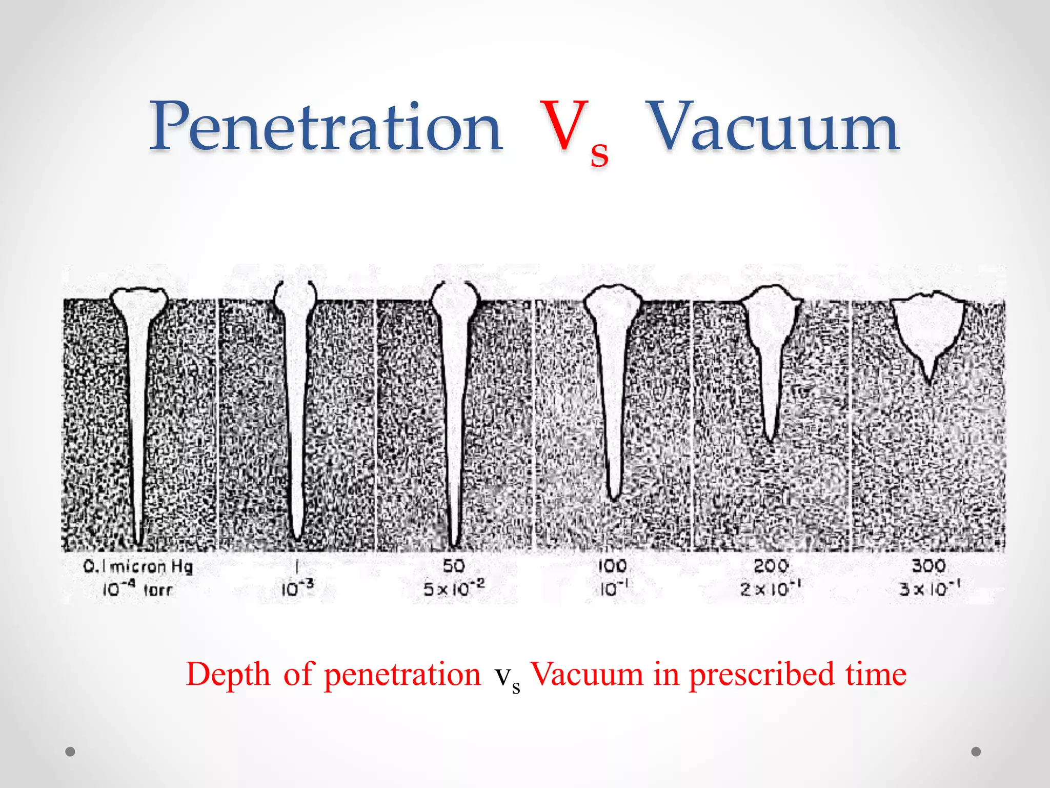 Electron Beam Welding (EBW) Basics | PPTX