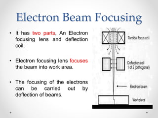 Electron Beam Welding (EBW) Basics | PPTX