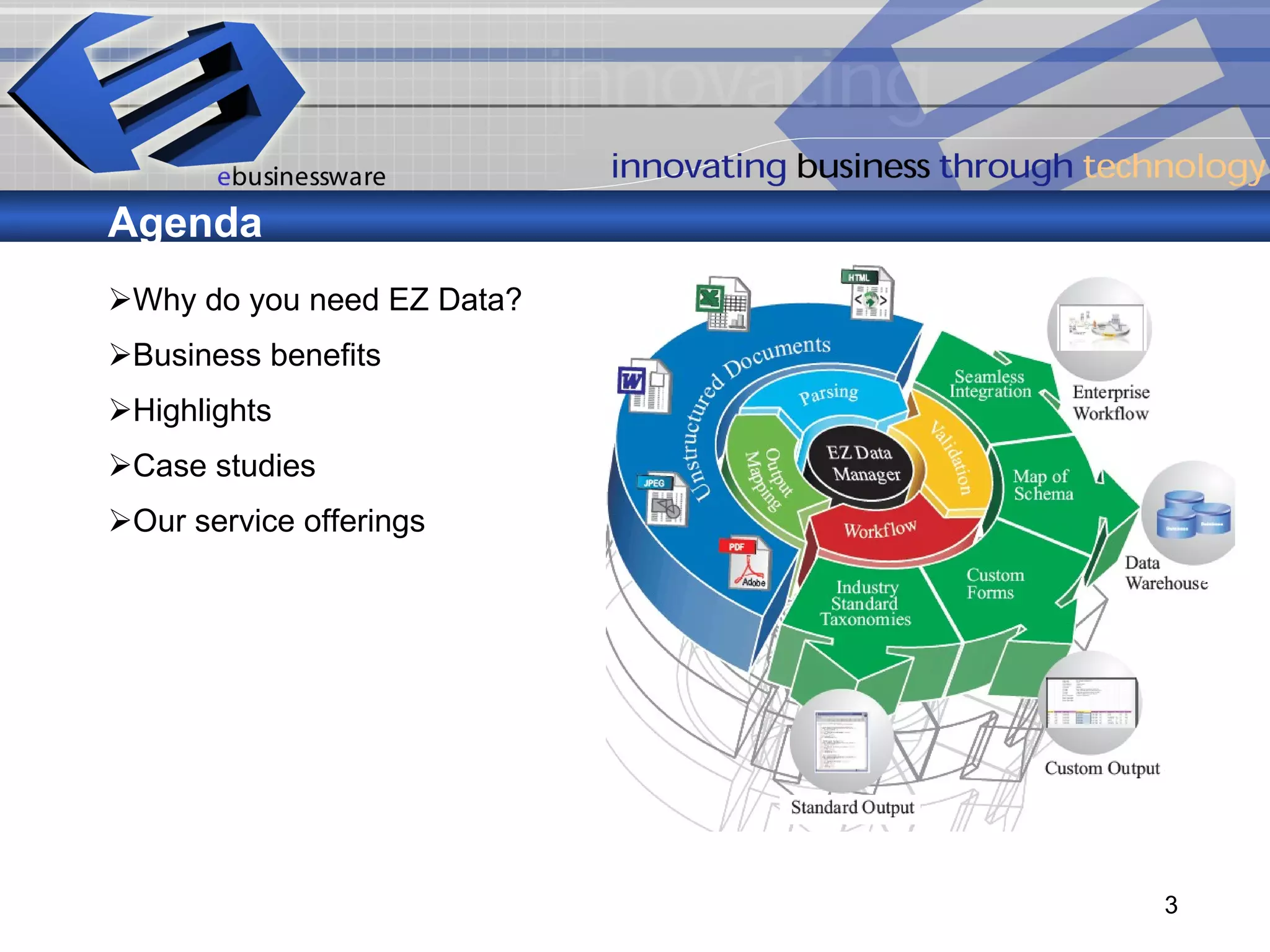Ebw Ez Data Manager | PPT