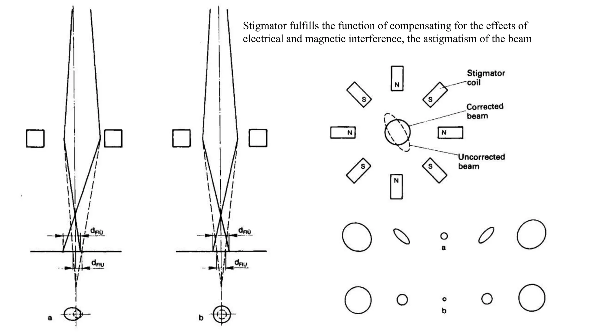 EBW gun design.ppt