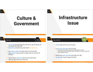 EC-01-Overview to EC-2021-pt4in1-English | PDF