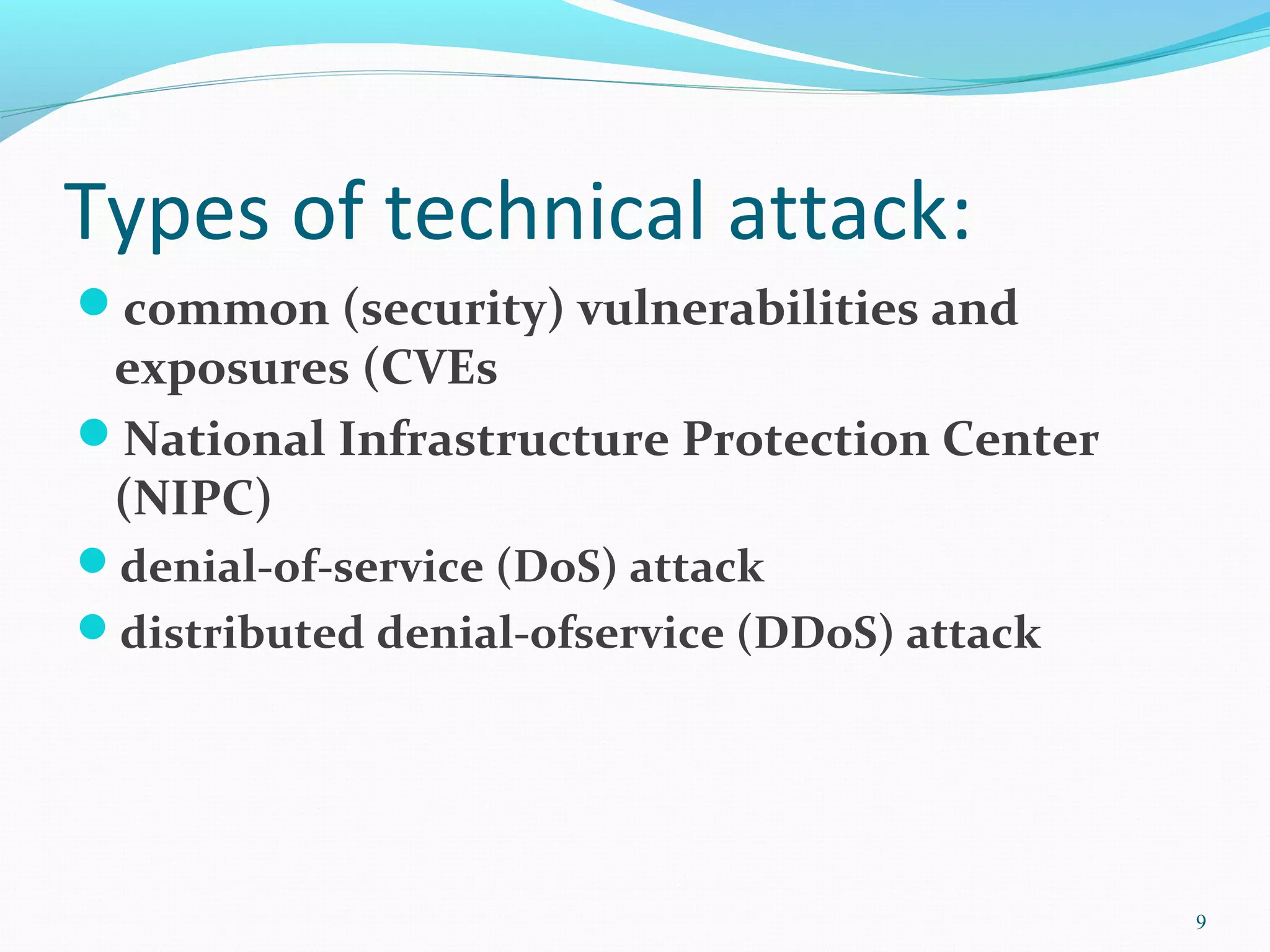 E-Commerce Security | PPT