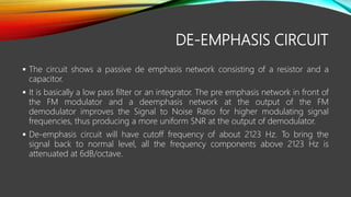 Pre-emphasis and de-emphasis circuits | PPTX