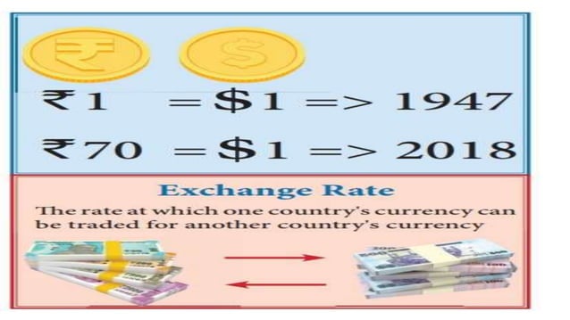 Exchange Control & Exchange Rate | PPTX | Stocks and Bonds | Personal ...