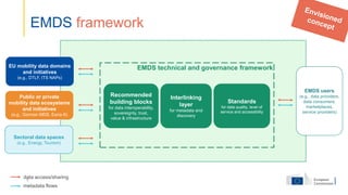 EC towards EMDS.pdf