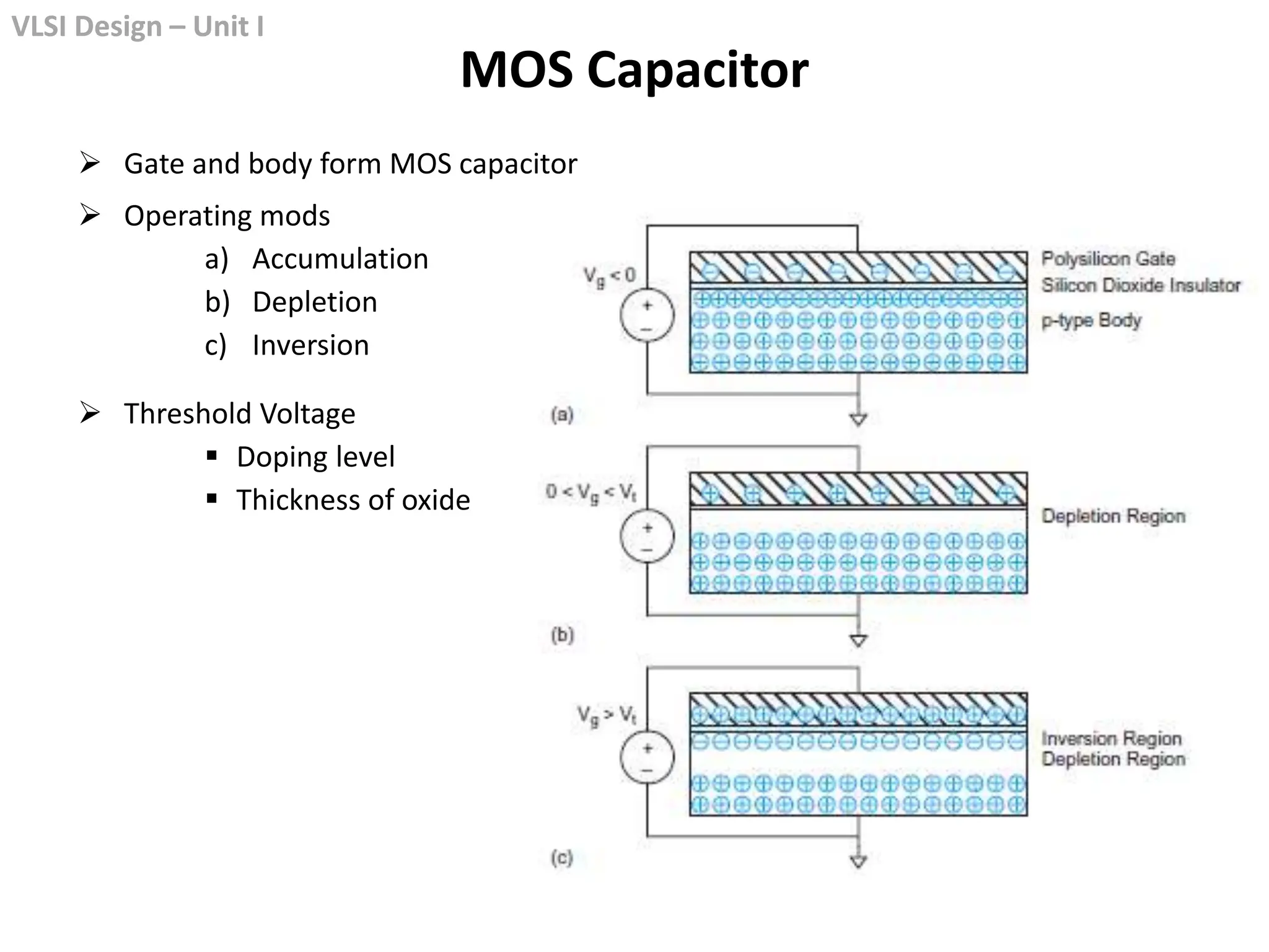 VLSI Design_ Stick Diagrams_slidess.pptx