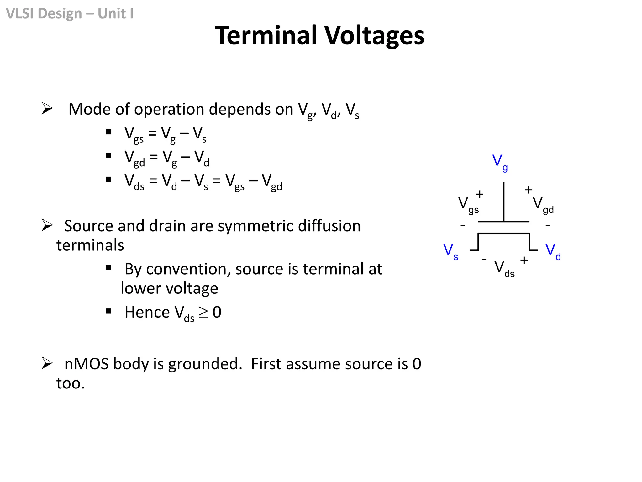 VLSI Design_ Stick Diagrams_slidess.pptx