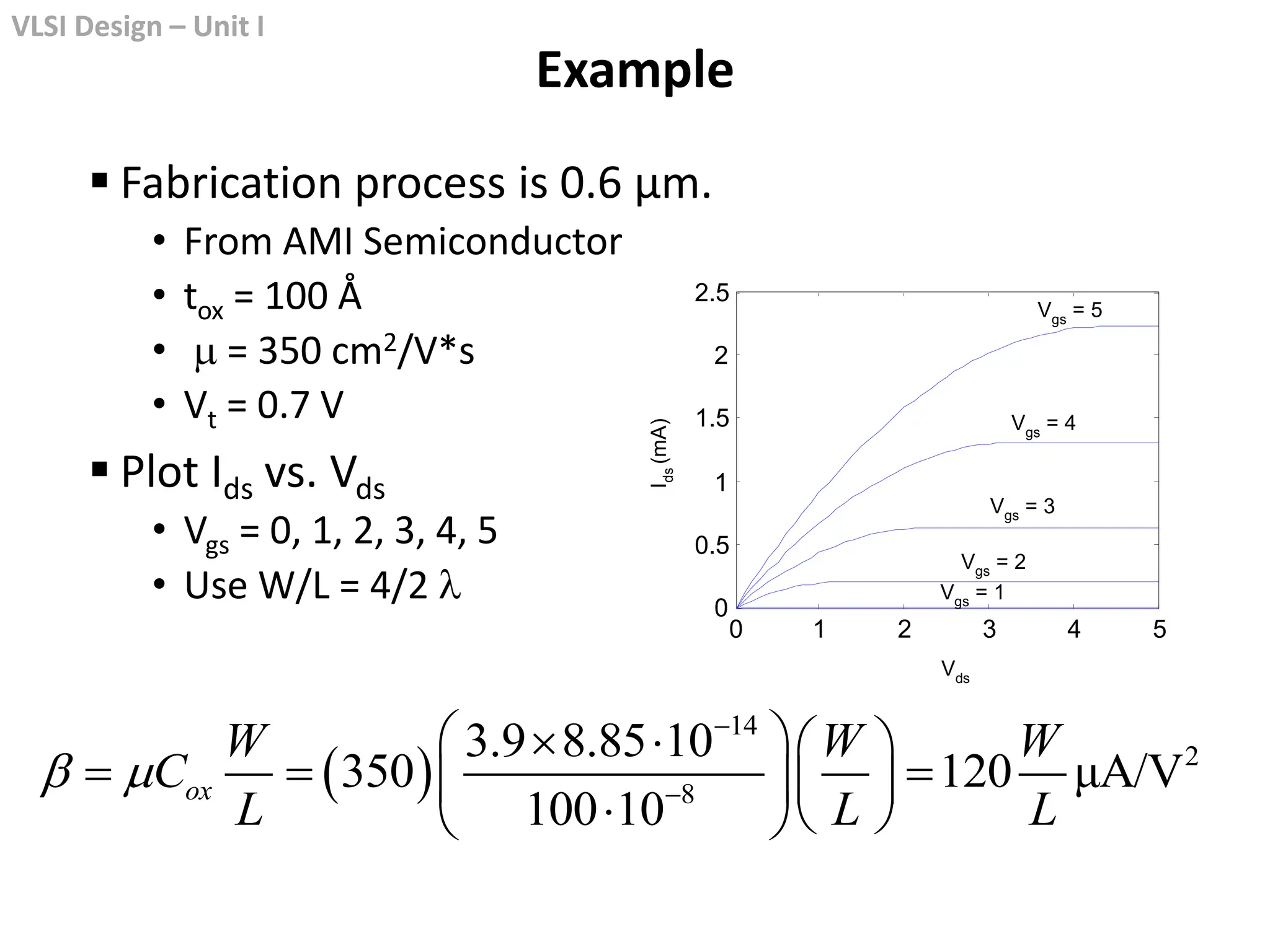 VLSI Design_ Stick Diagrams_slidess.pptx