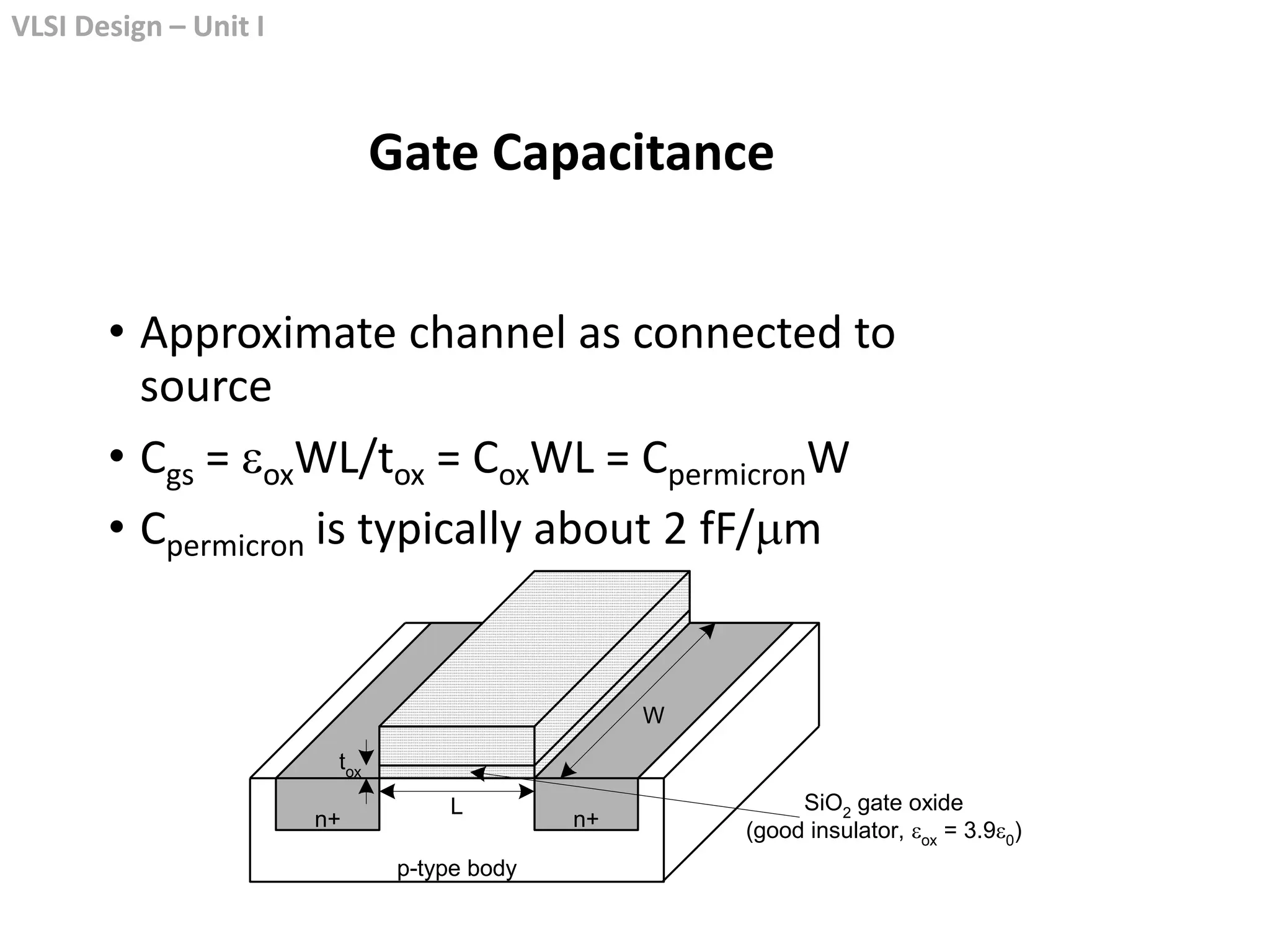 VLSI Design_ Stick Diagrams_slidess.pptx