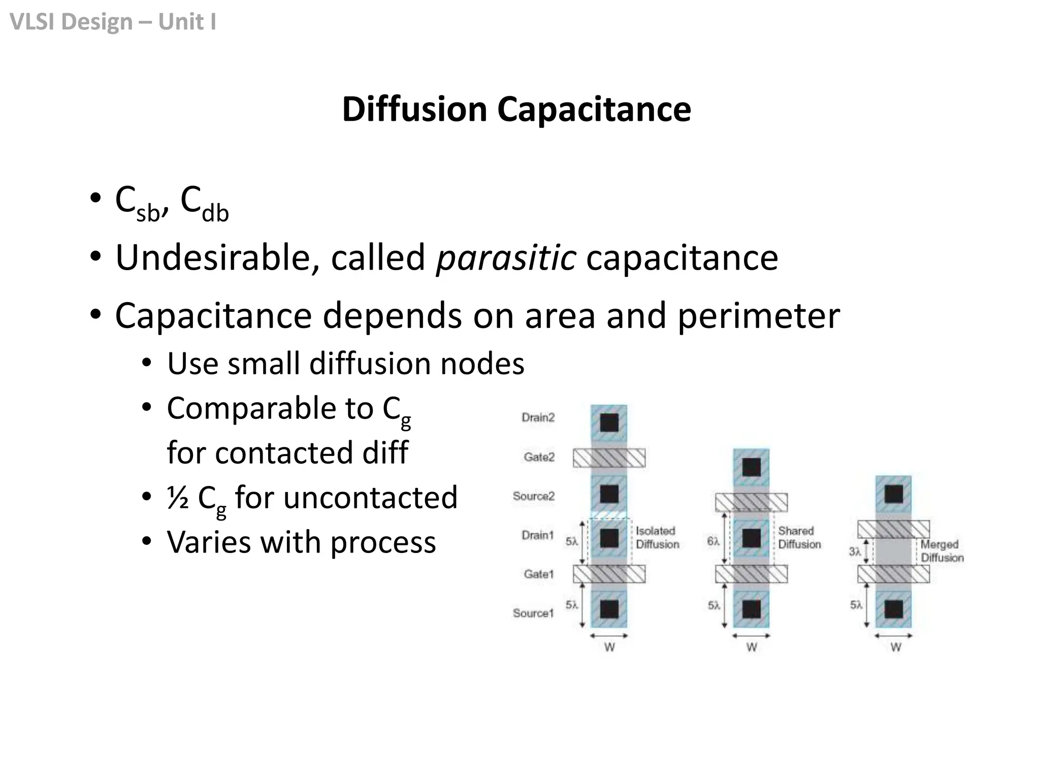 VLSI Design_ Stick Diagrams_slidess.pptx