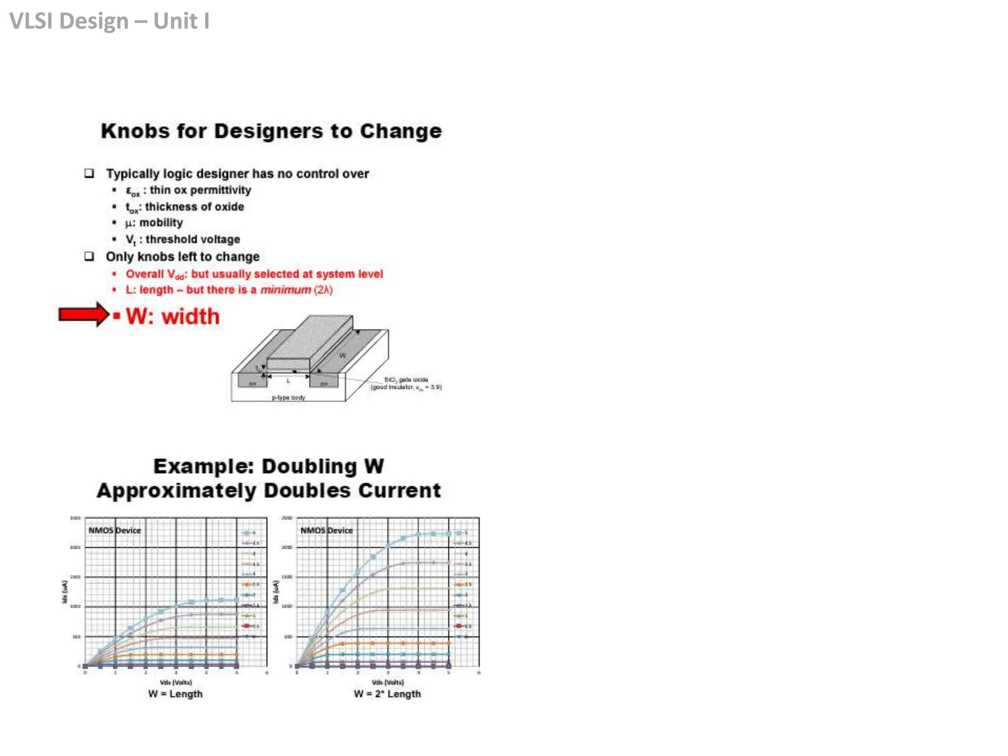 VLSI Design_ Stick Diagrams_slidess.pptx