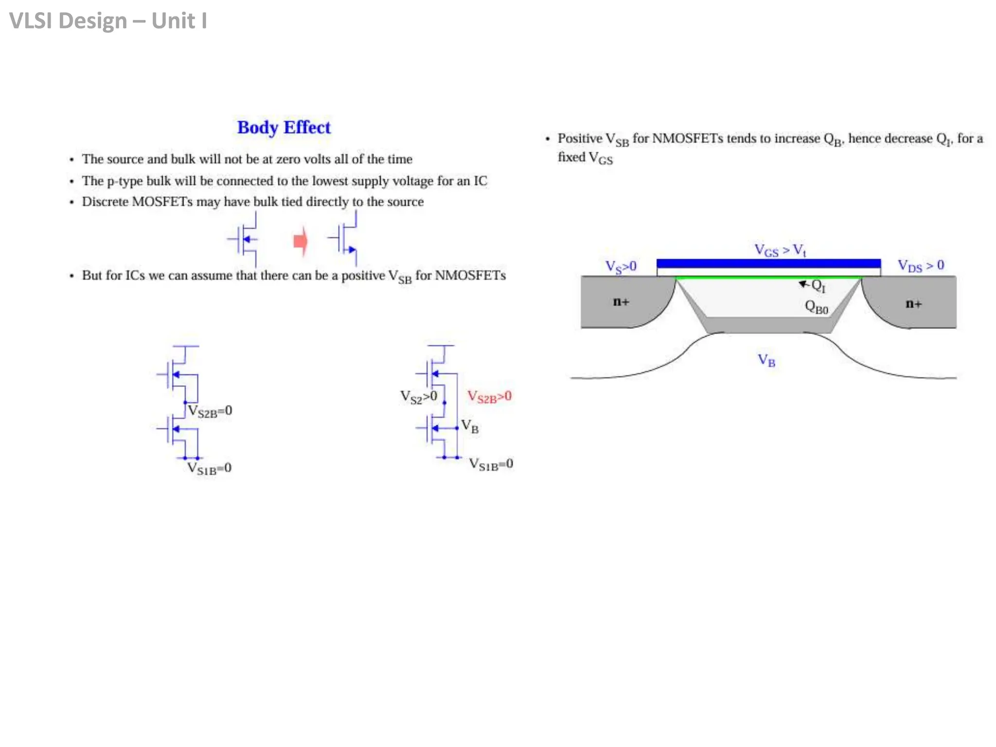 VLSI Design_ Stick Diagrams_slidess.pptx