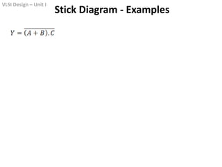 VLSI Design_ Stick Diagrams_slidess.pptx