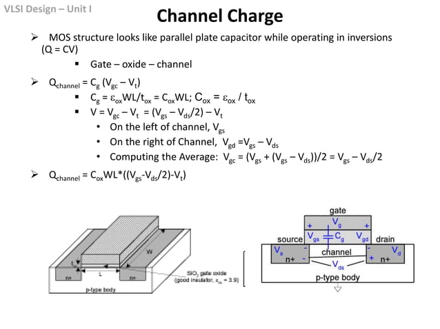 VLSI Design_ Stick Diagrams_slidess.pptx