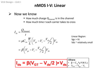 VLSI Design_ Stick Diagrams_slidess.pptx