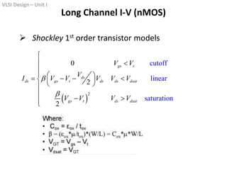 VLSI Design_ Stick Diagrams_slidess.pptx