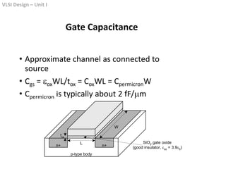 VLSI Design_ Stick Diagrams_slidess.pptx