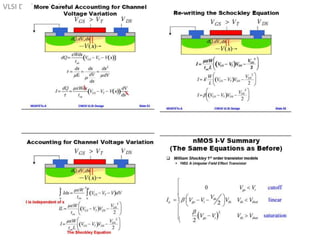 VLSI Design_ Stick Diagrams_slidess.pptx