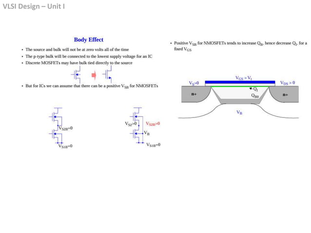VLSI Design_ Stick Diagrams_slidess.pptx