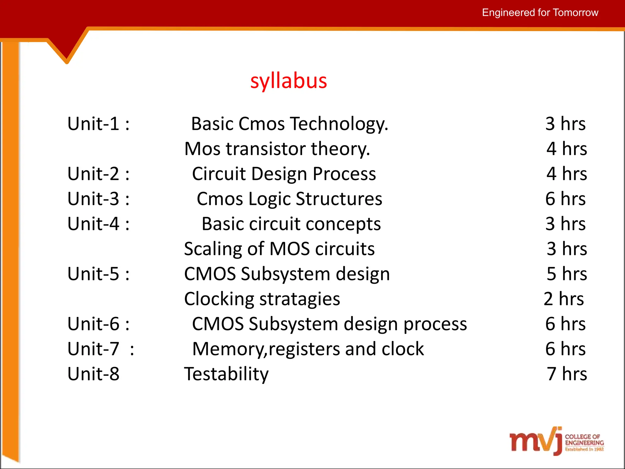 VLSI-mosfet-construction engineering ECE | PPT