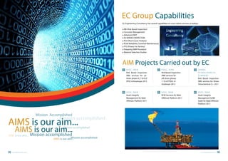 AIMs Software | PDF