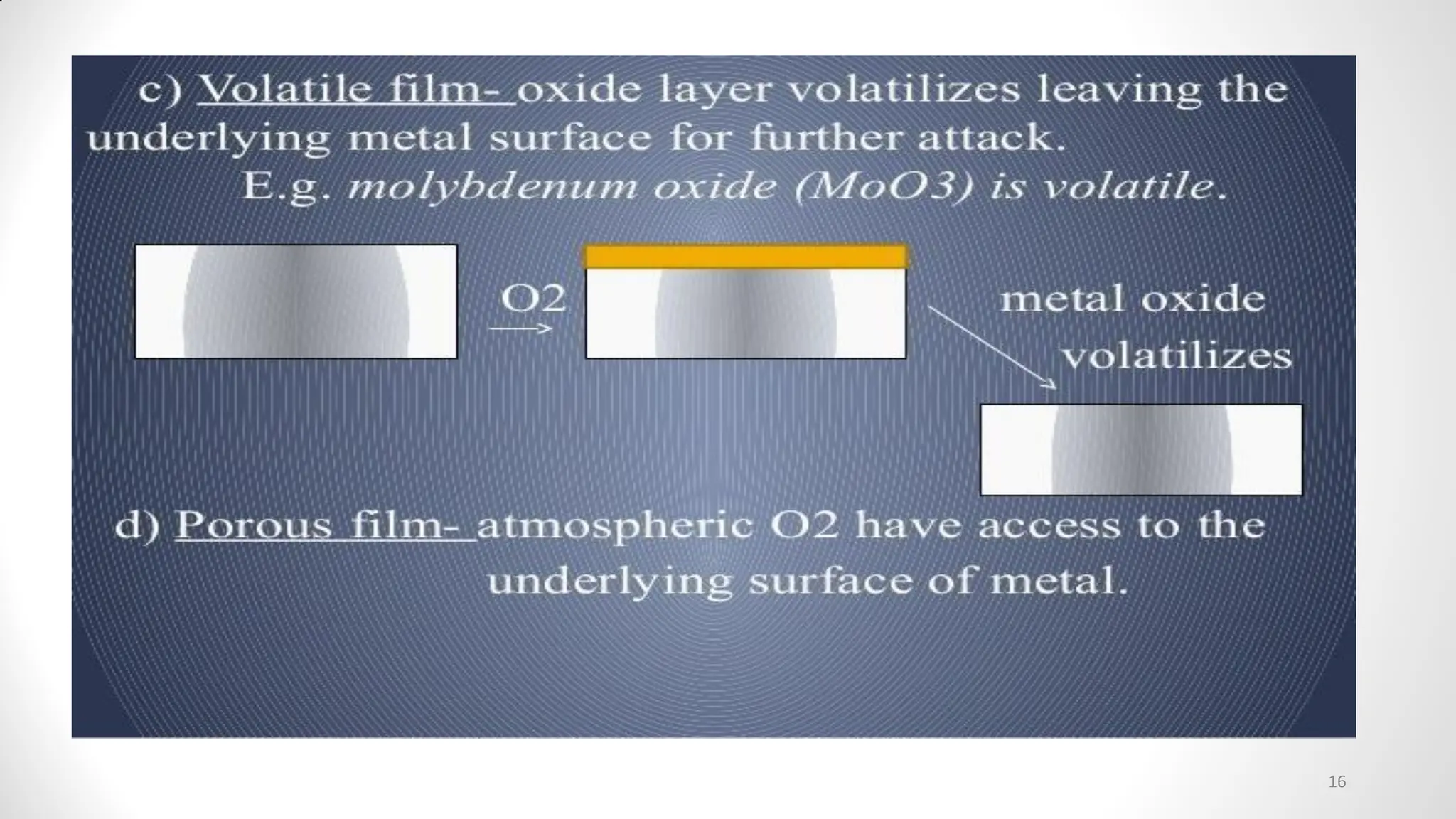EC-CDT-Unit-2; Corrosion and types of corrosion | PDF