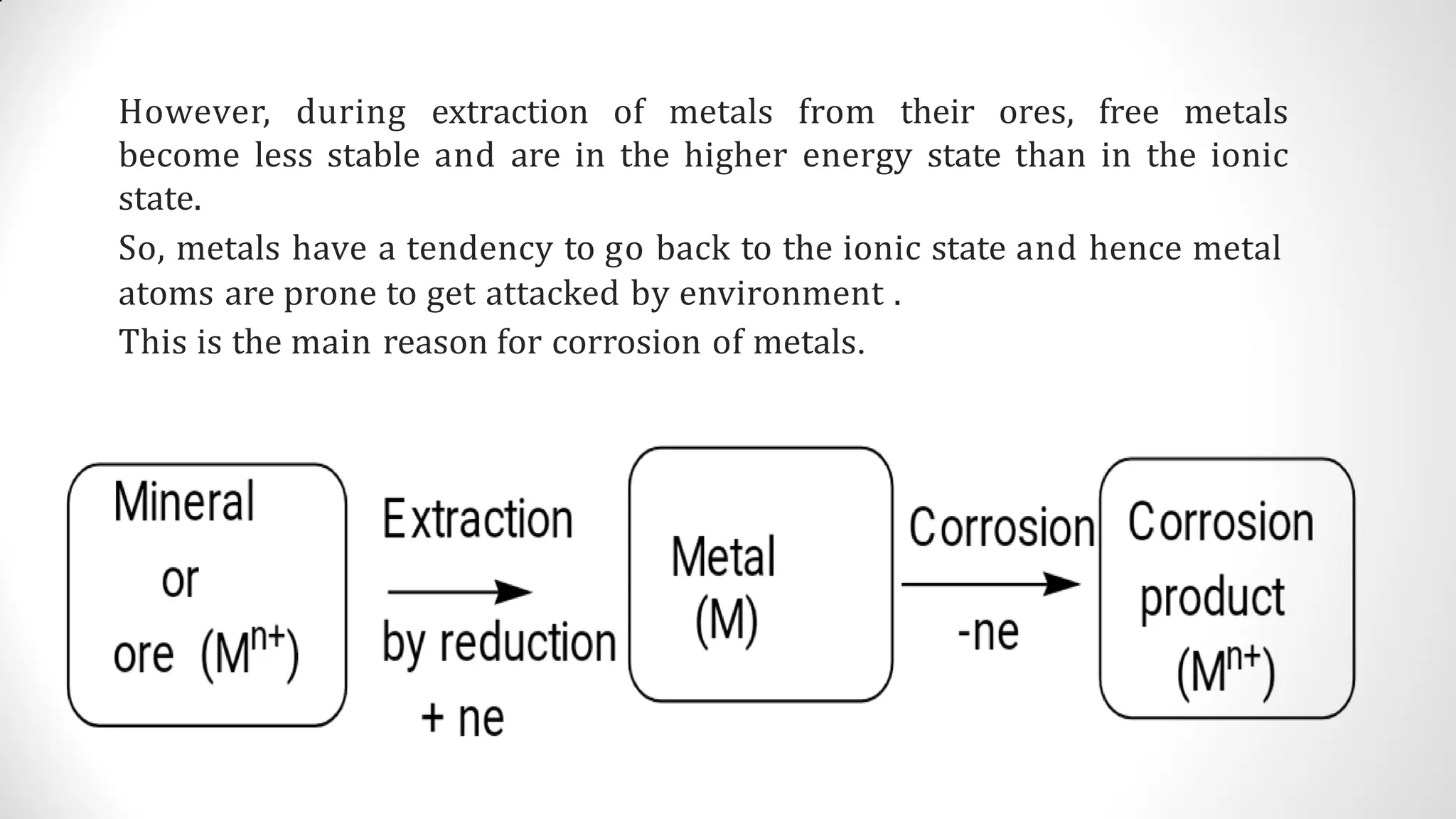 EC-CDT-Unit-2; Corrosion and types of corrosion | PDF