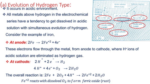 EC-CDT-Unit-2; Corrosion and types of corrosion | PDF