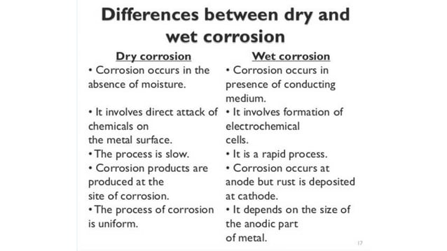 EC-CDT-Unit-2; Corrosion and types of corrosion | PDF