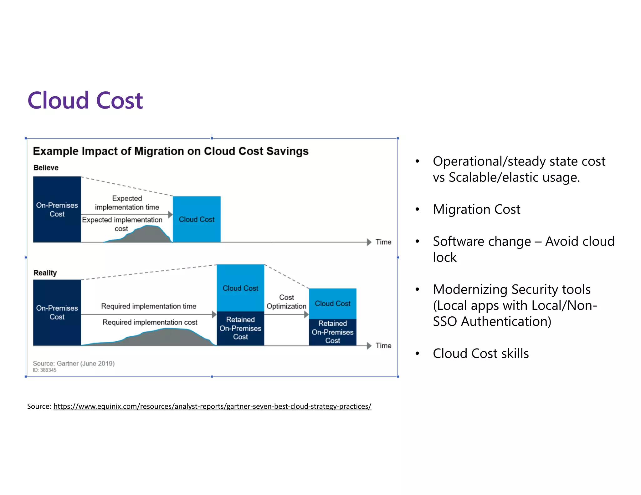 Cloud Security Architecture - a different approach | PDF