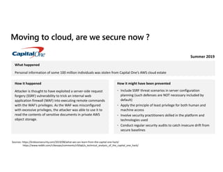 Cloud Security Architecture - a different approach | PDF