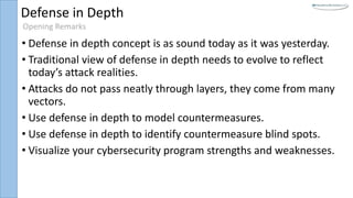 Next Generation Defense in Depth Model - Tari Schreider, CCISO, Chief ...