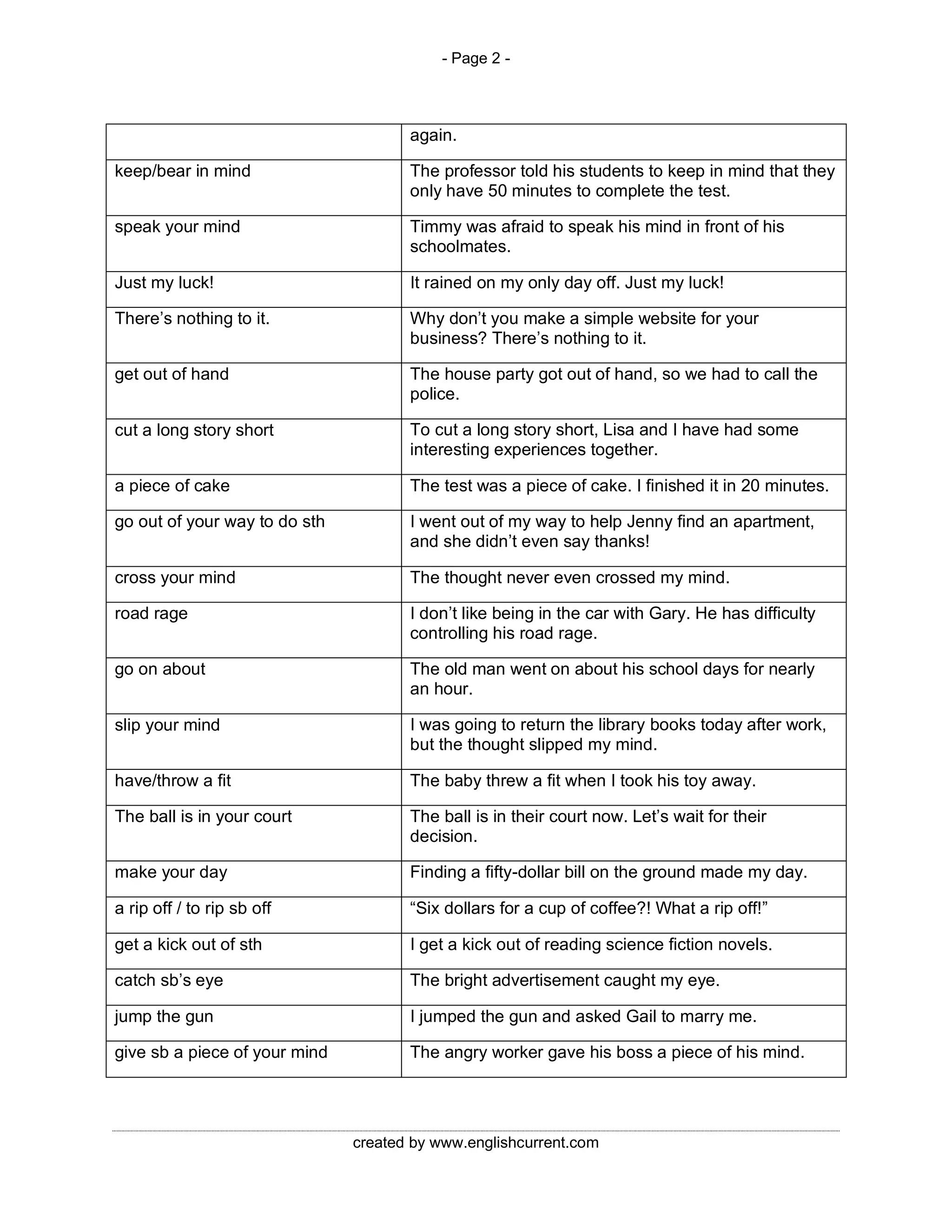 EC-Idioms-Intermediate-Advanced.pdf