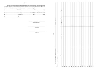 EC-NOMINATION-FORM-DISTRICT-ASSEMBLY-ELECTIONS-1A-SIR SUCCESS PRINCE ...