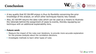 Improving Accuracy and Explainability in Event-Case Correlation via Rule Mining | PPTX
