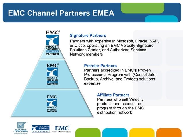 Emirates Computers / EMC Signature Solution Center | PPT