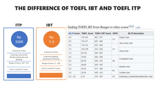 EC-TOEFL-2.pptx